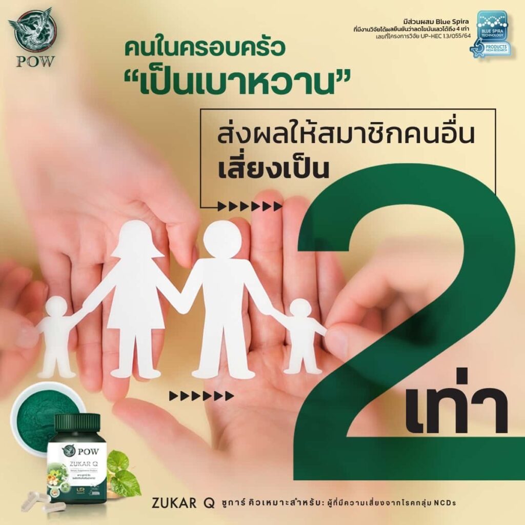 ZukarQ – พาว มิราเคิล น้ำสมุนไพรพลูคาวสกัด